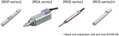 Rcon System Controller Iai America