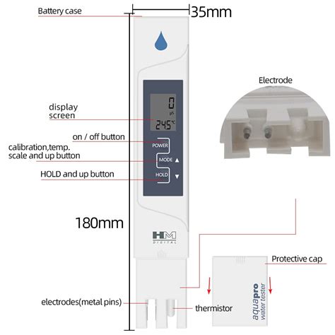 2 In 1 Ap 2 Ec Meter Hm Digital Ec Temperature Wat Grandado