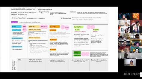 Game Based Learning Canvas Cara Mudah Persiapkan Sesi Pembelajaran Dengan Media Game Game Based Learning Canvas Cara Mudah Persiapkan Sesi Pembelajaran Dengan Media Game