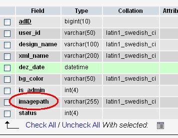 MySQL Error Unknown Column In Field List Stack Overflow