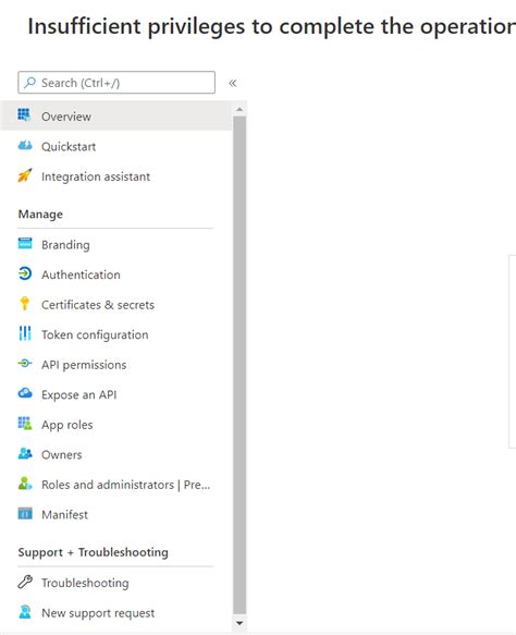 Insufficient Privileges To Complete The Operation In Azure Active Directory Stack Overflow