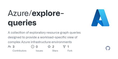 Github Azureexplore Queries A Collection Of Exploratory Resource Graph Queries Designed To