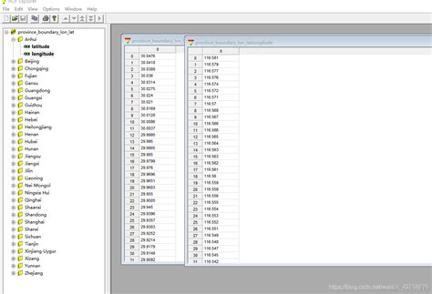 Python各省跟省会对应的字典 Python绘制中国省界地图 Mob64ca140e0490的技术博客 51cto博客