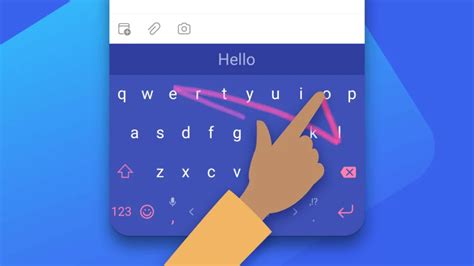 Microsoft SwiftKey
