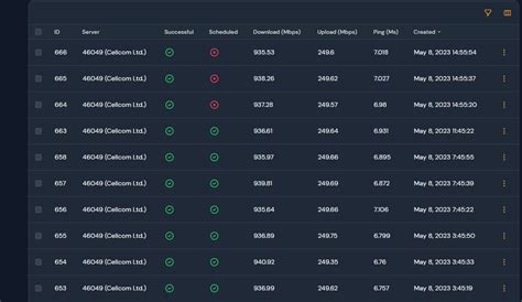V Every Test Runs Times Instead Of Once Issue Alexjustesen Speedtest
