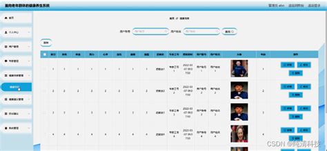 Django计算机毕业设计面向老年群体的健康养生系统python源码程序lw远程部署远程监测老人血压心率python毕设 Csdn博客