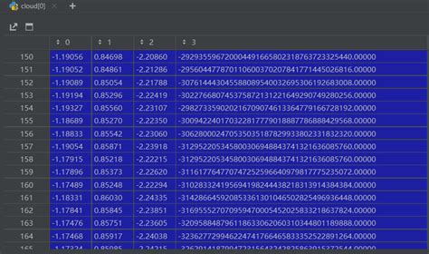 Point Cloud Data Is Wrong How To Solve It？ Stereolabs Forums