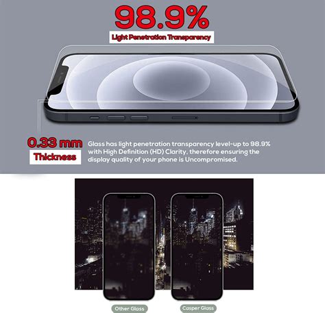 Buy Casper Pack Screen Protector For IPhone Pro Max HD Full Screen Tempered Glass