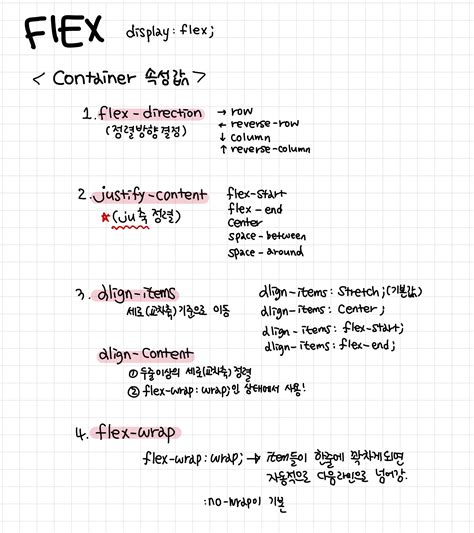 Til Flex Container 속성값