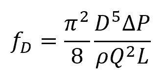 Friction Factor In Fluid Systems A Comprehensive Guide EngineerExcel