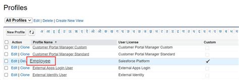 Expire Password For Users In Salesforce