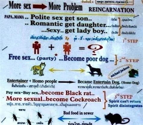 Thai E News Thai Sex Education Based On Buddhist Thainess Or Craziness