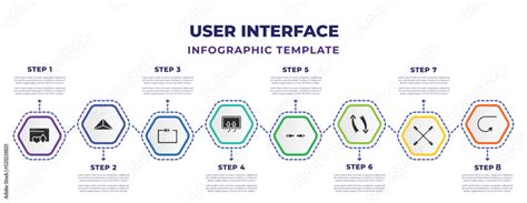 User Interface Infographic Design Template With On Triangular Looping