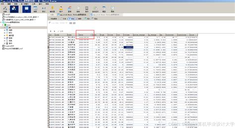 计算机毕业设计python卷积神经网络股票预测系统 股票推荐系统 股票可视化 股票数据分析 量化交易系统 股票爬虫 股票k线图 大数据毕业设计 Ai Ew帮帮网