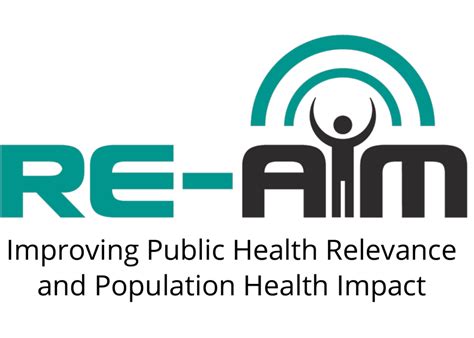 PRISM Assessments RE AIM