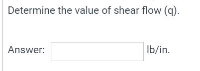 Solved Determine The Value Of Shear Flow Q Answer Chegg