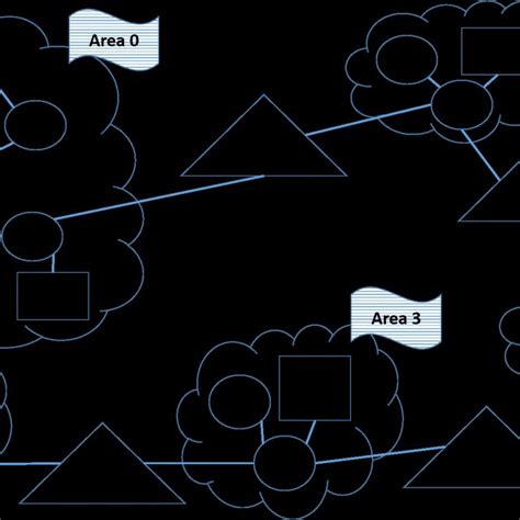 Experiment Setup For Latency Evaluation Download Scientific Diagram