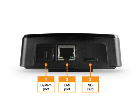 Multisensor Ti Ethernet Manual Kentix Knowledge Base