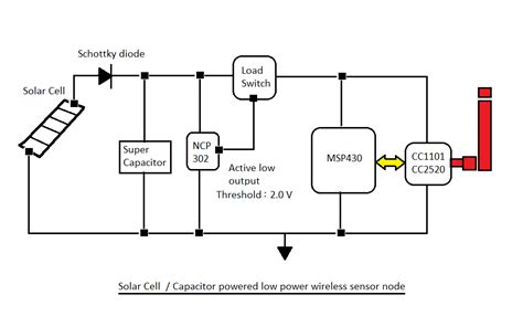 need help selecting a high side load switch for a low power wireless