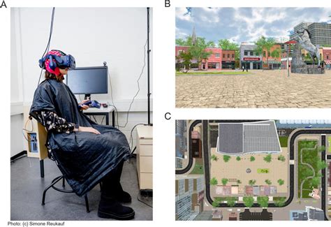 Tom Bullock On Linkedin Combining Eeg And Eye Tracking In Virtual Reality Obtaining…