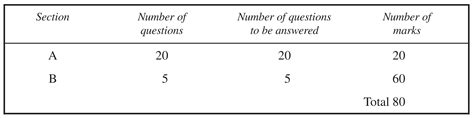 tables tabularray and siunitx center numbers along with preceding