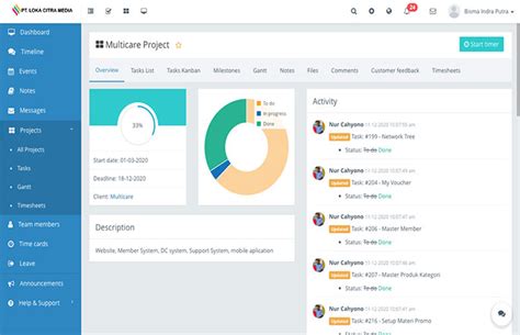 Software Proyek Software Manajemen Proyek Aplikasi Manajemen Proyek Aplikasi Monitoring
