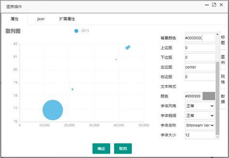 efreport报表散列图插件说明 散列图报警 csdn博客