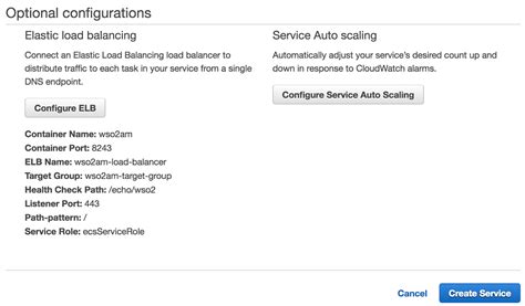 How To Deploy Wso2 Api Manager On Amazon Ecs By Imesh Gunaratne Containermind Medium