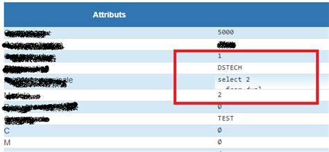 Css Ways To Show A Div Has More Content User Experience Stack Exchange