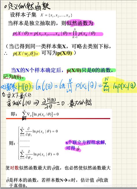 7 模式识别 概率密度函数估计理论及计算（最大似然估计，贝叶斯估计） 模式识别 最大似然估计计算题 csdn博客