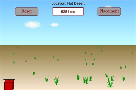 Speed Of Sound Lab Teaching Sound Ap Physics Speed Of Sound