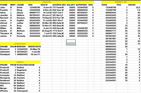 sql queries 1 retrieve the first and last names of
