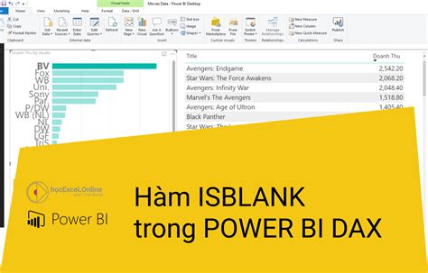 Hàm Isblank Trong Power Bi Dax Học Excel Online Miễn Phí