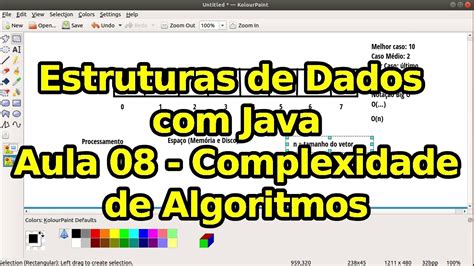 Aula 08 O Que é Complexidade De Algoritmos Estruturas De Dados