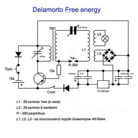 Practical Schemes Of Free Energy Generators Energy Plus