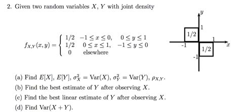 Given Two Random Variables X Y With Joint Density Chegg