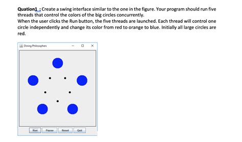java swing thread decoration examples