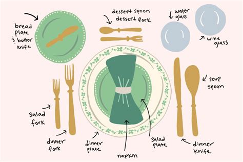 how to set the table a modern primer