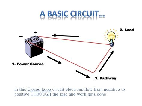 PPT Electric Circuit Theory PowerPoint Presentation Free Download ID 5510770