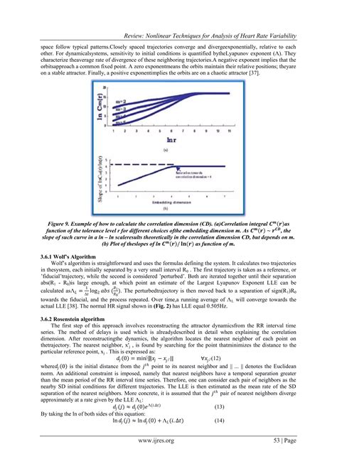 Review Nonlinear Techniques For Analysis Of Heart Rate Variability Pdf