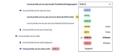 Resiliency Through Dynamic Health Check Configuration Prefab