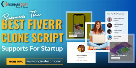 Business The Best Fiverr Clone Script Supports For Startup