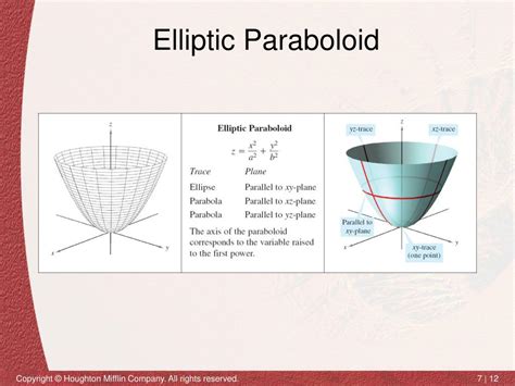 Ppt Chapter 7 Powerpoint Presentation Free Download Id 6297687