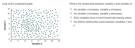 What is the relationship between variable x and variable y? - brainly.com