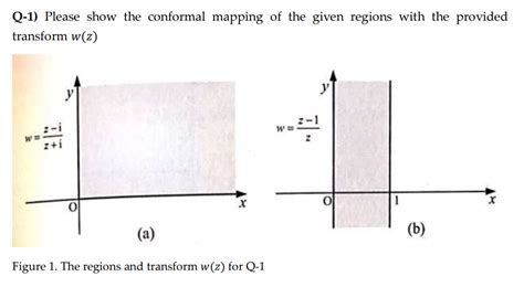 Q Please Show The Conformal Mapping Of The Given Chegg