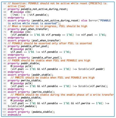 generative ai assertions in uvm based system verilog functional verification