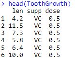 How To Plot Interaction Plots In R ProgrammingR