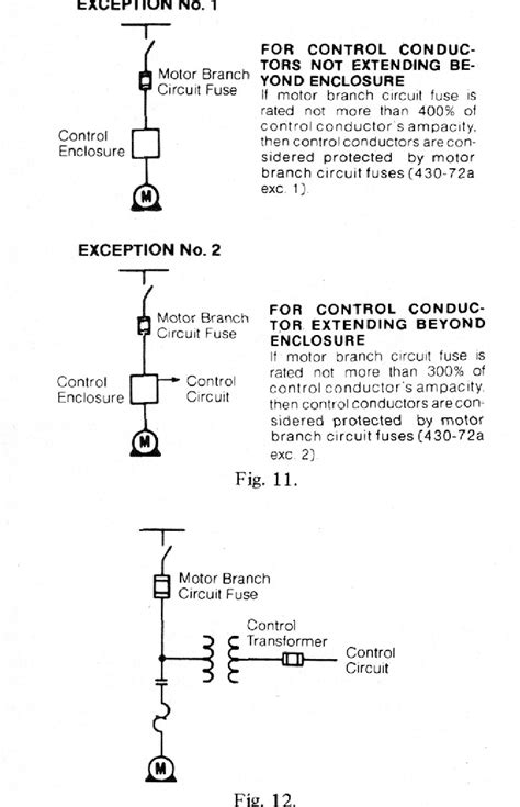 Figure 1 From Overcurrent Devices And The 1978 Nec Semantic Scholar