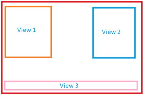 Wpf Caliburn Micro Should I Use Screen Or Conductor AllActive For My Parent View Stack Overflow