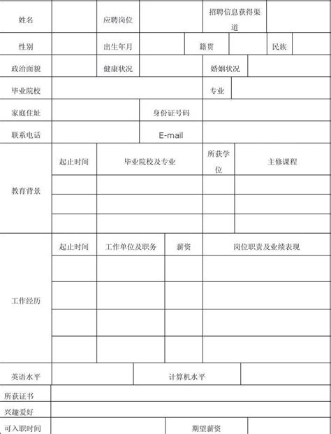 应聘信息登记表word文档在线阅读与下载免费文档